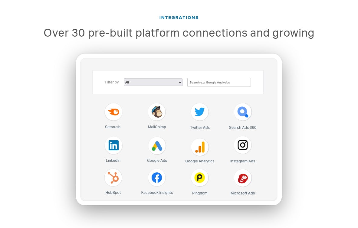 Swydo Software - 2022 Reviews, Pricing & Demo