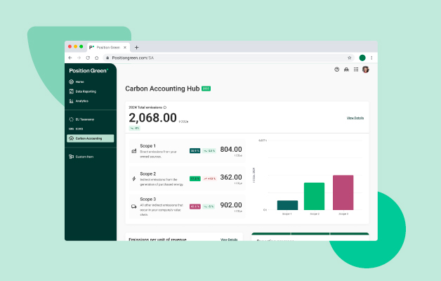 Position Green Software Reviews, Demo & Pricing - 2024