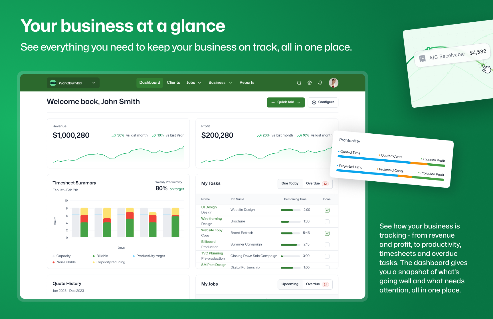 WorkflowMax Pricing, Reviews & Features - Capterra New Zealand 2025