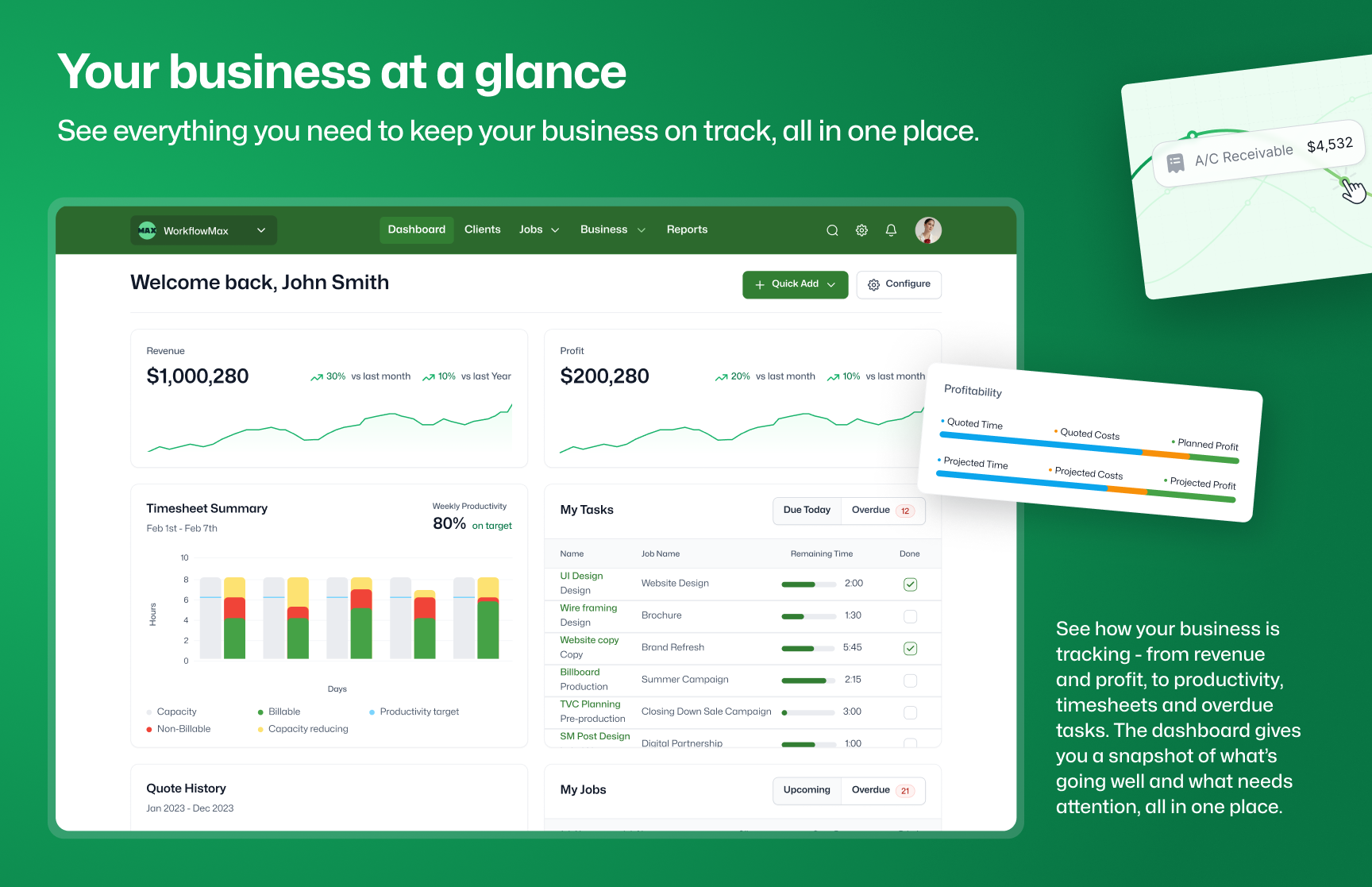 WorkflowMax Pricing, Reviews & Features - Capterra New Zealand 2025