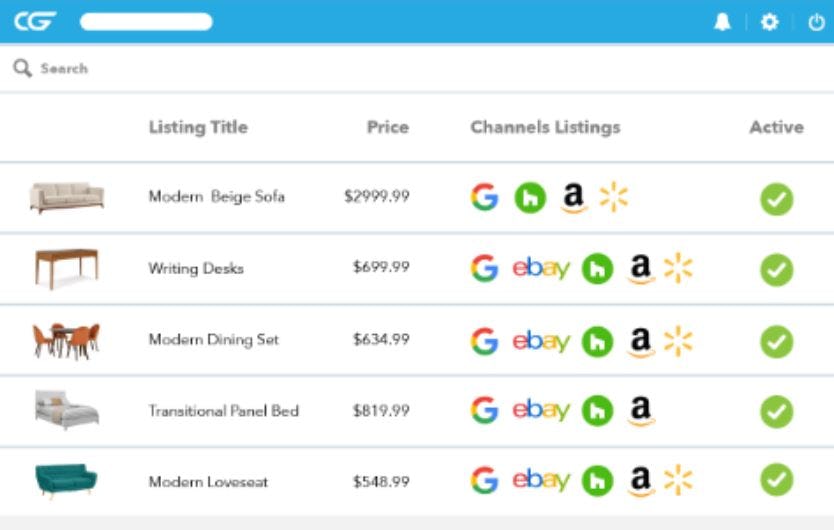 Channel Gate Reviews, Prices & Ratings | GetApp UK 2025