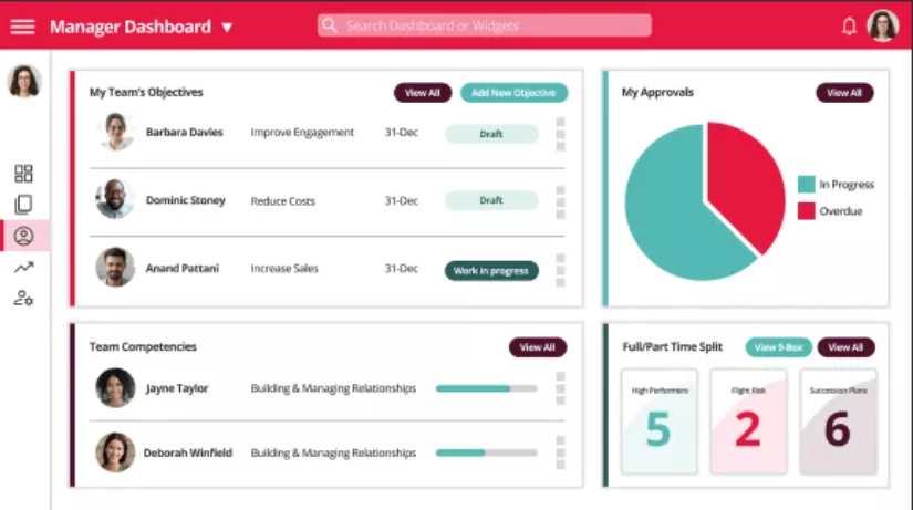 Ezitracker Reviews, Cost & Features | GetApp Australia 2025