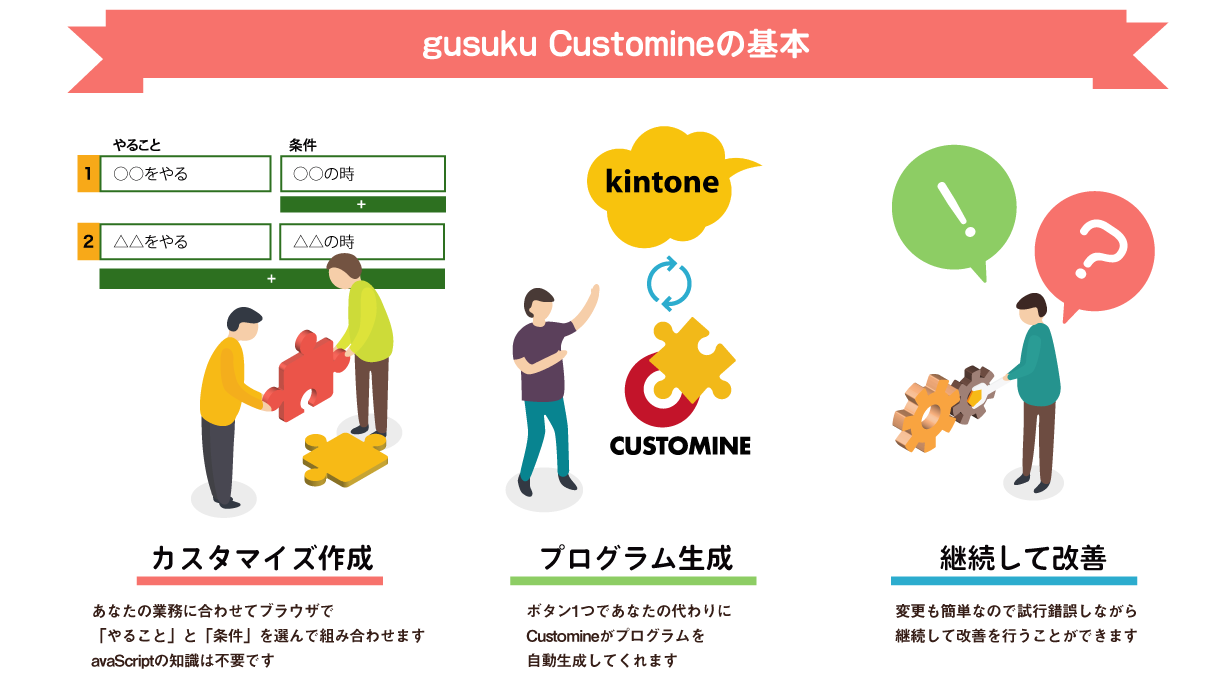 gusuku Customine Pricing, Reviews & Features - Capterra Canada 2025