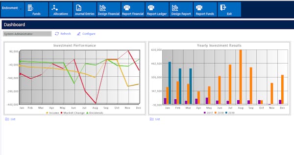 AccuFund Accounting Suite Reviews, Demo & Pricing - 2021