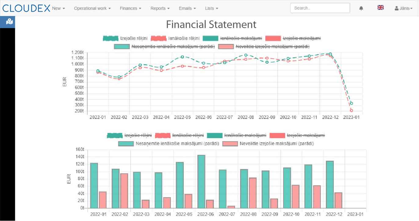 Cloudex Pricing, Alternatives & More 2024 | Capterra