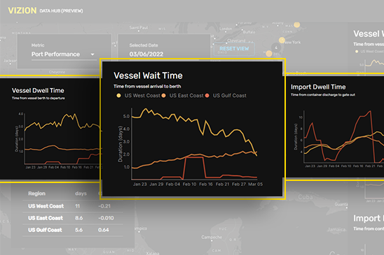 Vizion API - Prix, tarif, abonnement et avis | GetApp France 2025