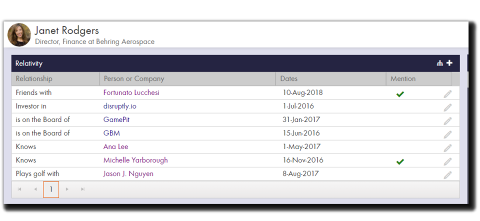 Encore Cost & Reviews - Capterra Australia 2023
