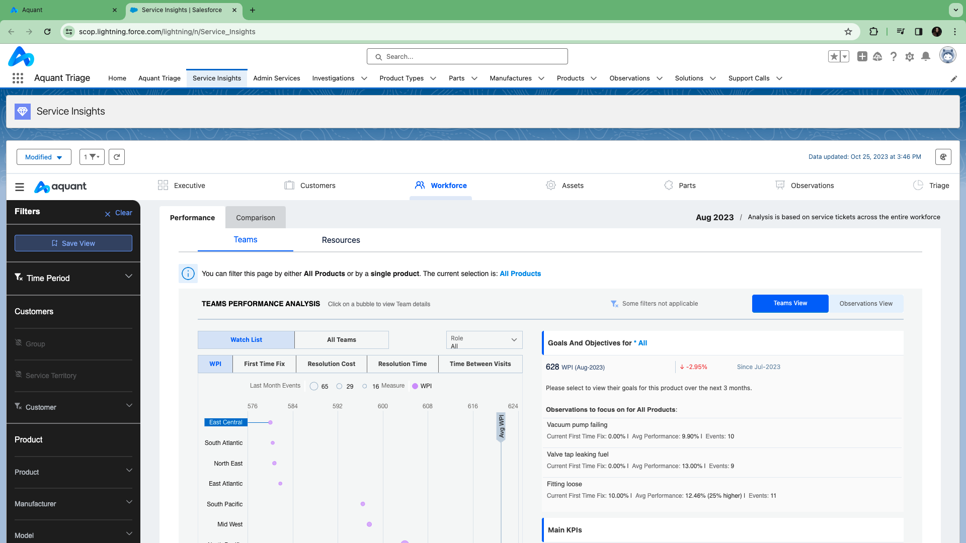 Aquant Reviews, Cost & Features | GetApp Australia 2025