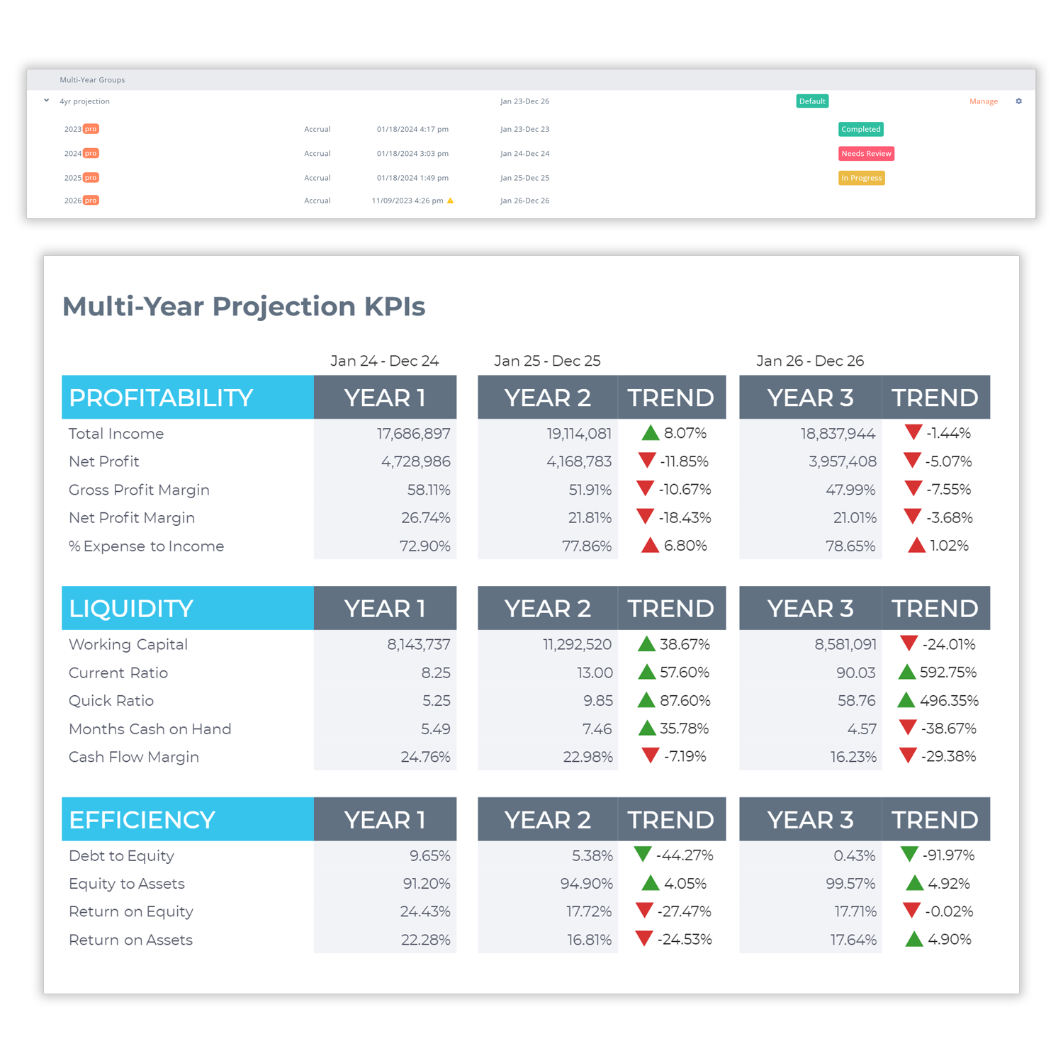 Reach Reporting Software - 2025 Reviews, Pricing & Demo