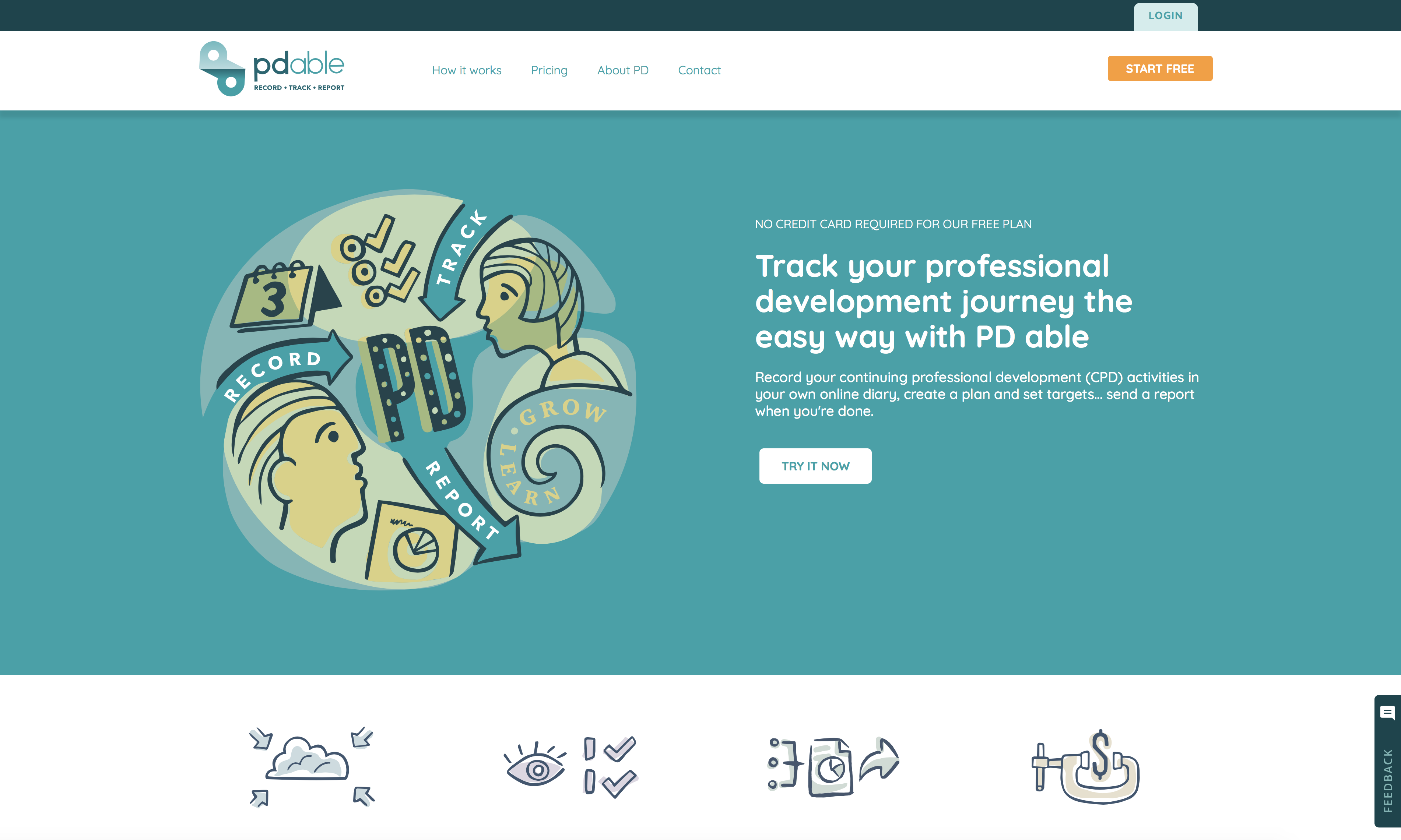 PD able Software - 2025 Reviews, Pricing & Demo
