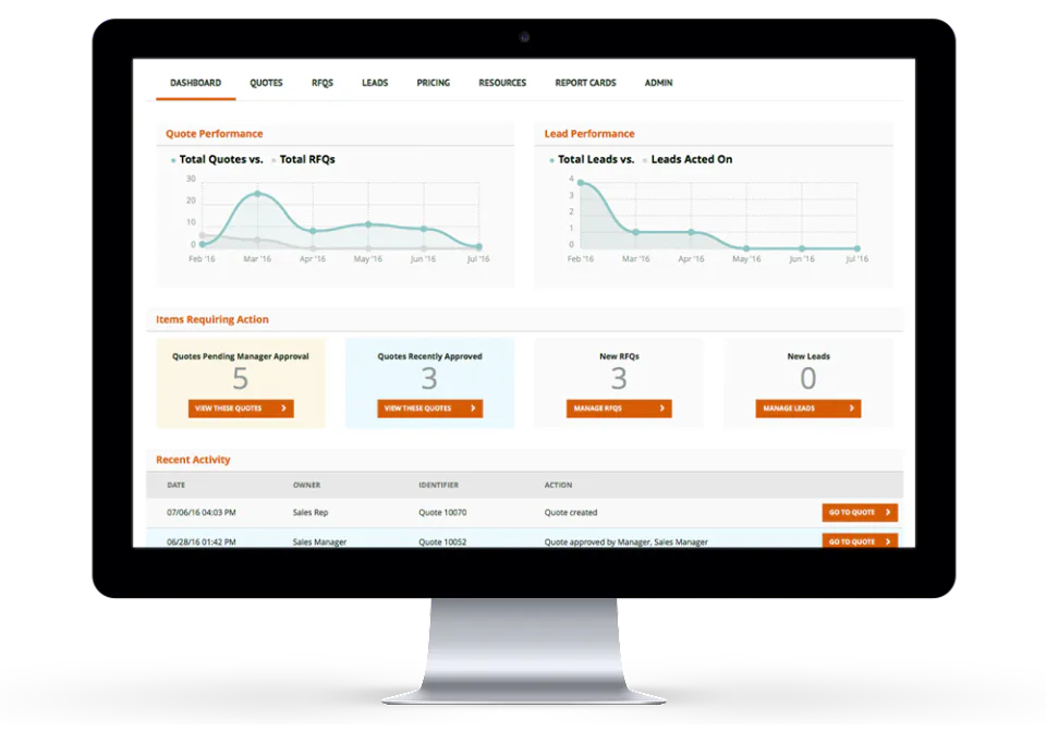 SolSuite Cost & Reviews - Capterra Australia 2026