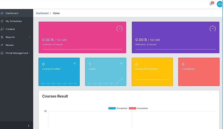 Cortex Learn LMS Software - 2025 Reviews, Pricing & Demo
