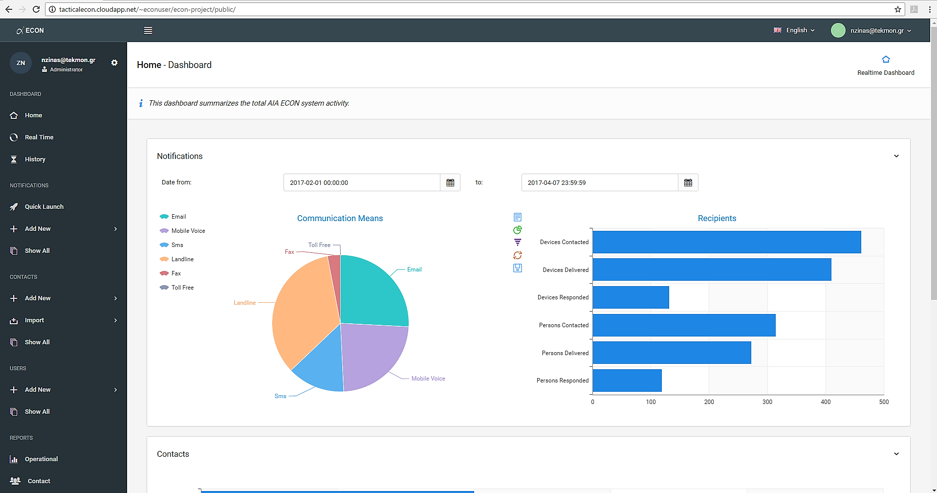 Tekmon: precios, funciones y opiniones | GetApp México 2022