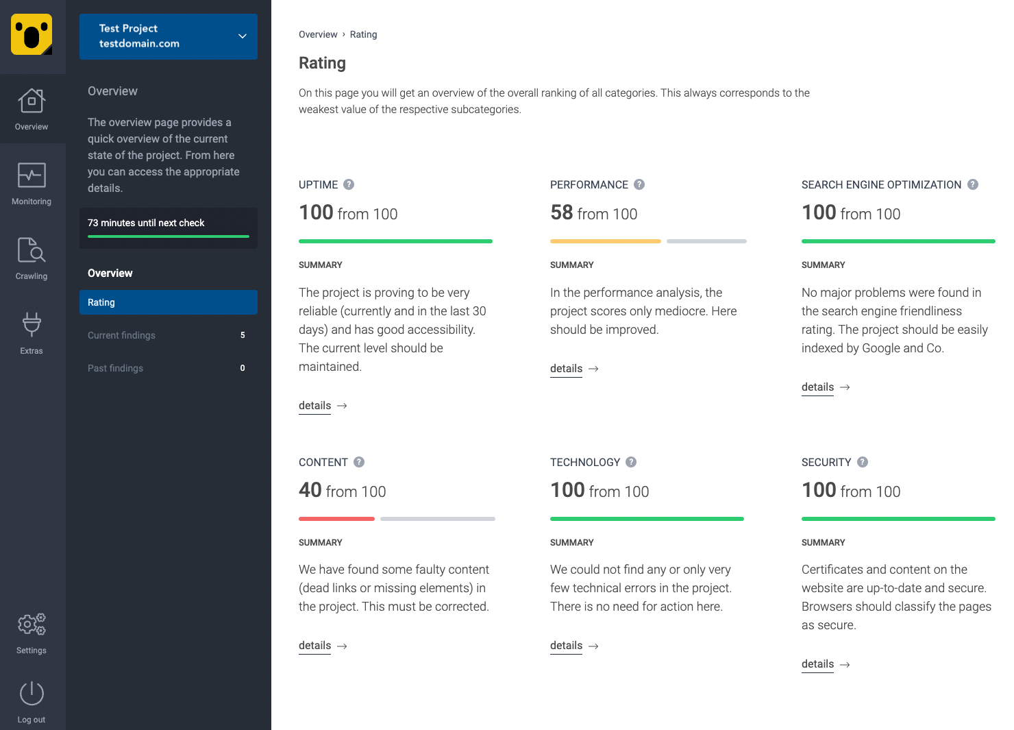 Koality.io Reviews, Pricing & Ratings | GetApp NZ 2024