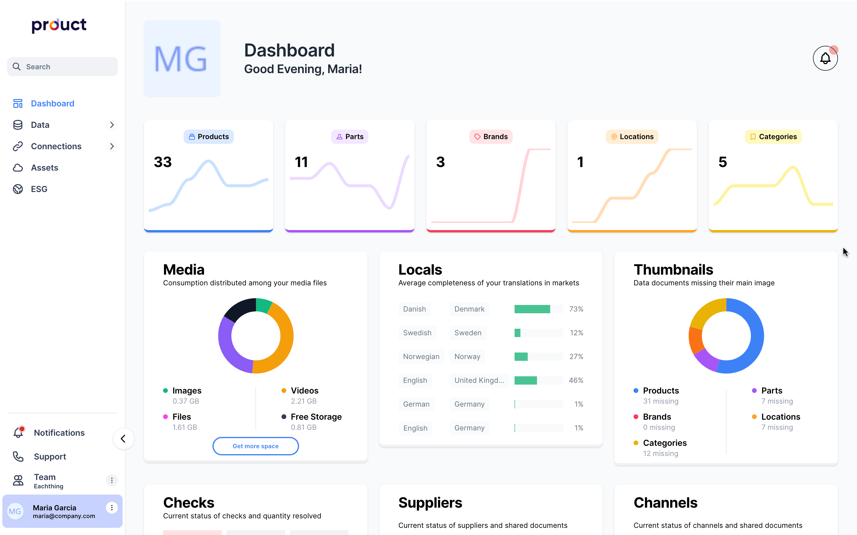 Prduct Pricing, Alternatives & More 2025 | Capterra