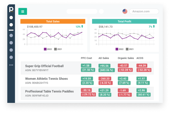 Profit Cyclops Pricing, Alternatives & More 2025 | Capterra
