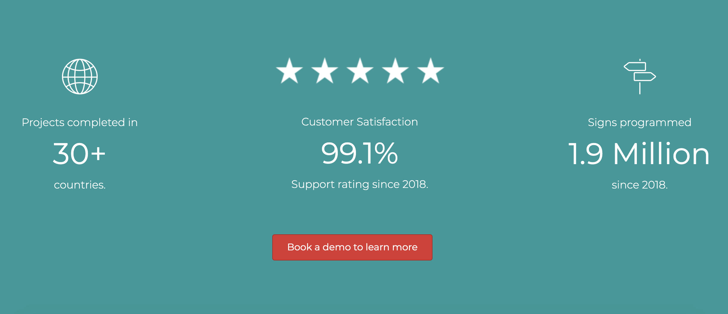 SignAgent Reviews, Cost & Features | GetApp Australia 2023