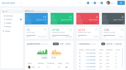 Nectar Desk Software - 2025 Reviews, Pricing & Demo