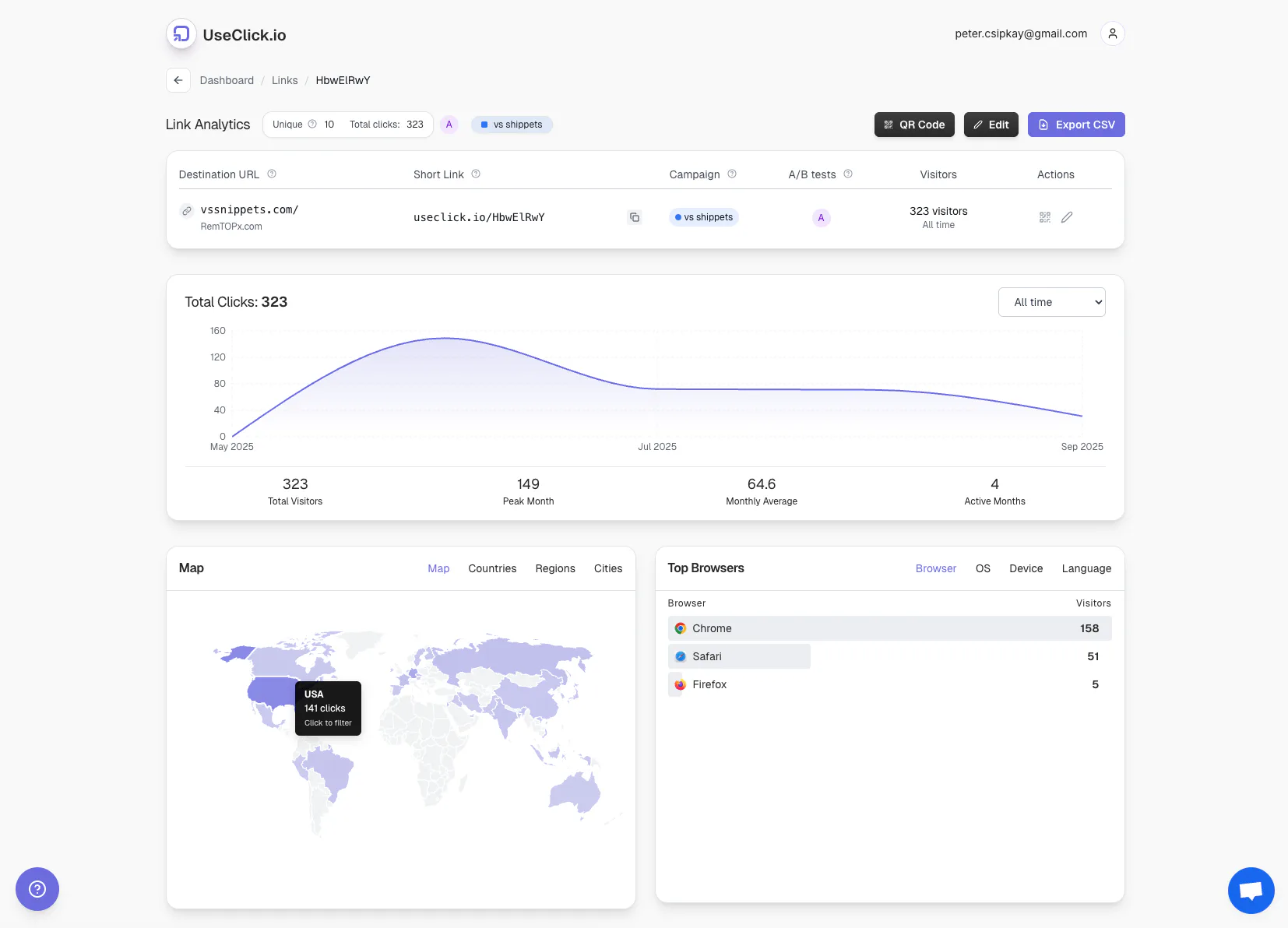 UseClick.io Reviews, Prices & Ratings | GetApp South Africa 2026