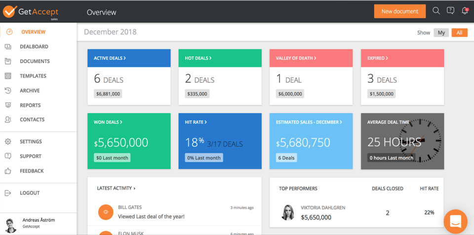 GetAccept Reviews, Cost & Features | GetApp Australia 2022