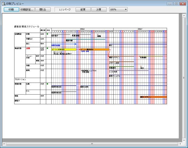 Project Canvas Software - 2025 Reviews, Pricing & Demo