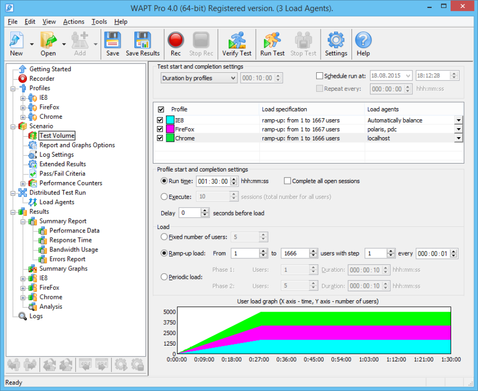 WAPT Cost & Reviews - Capterra Australia 2025