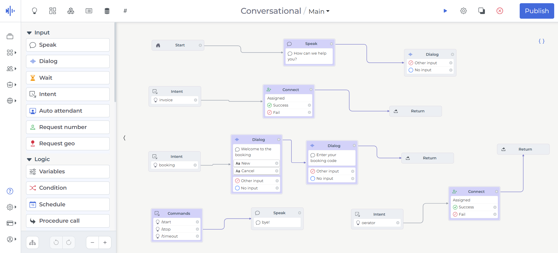 Conversational AI Platform Pricing, Alternatives & More 2025 | Capterra