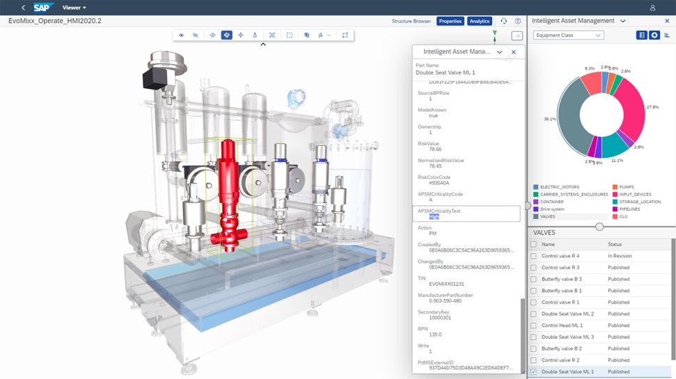 SAP Enterprise Product Development Reviews, Cost & Features | GetApp ...