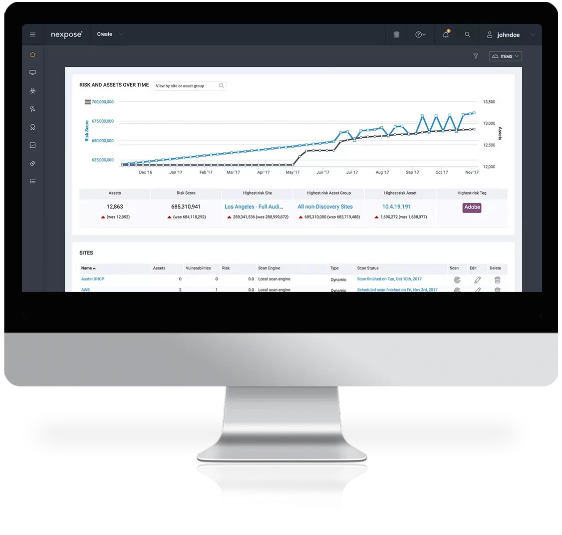 Nexpose Pricing, Cost & Reviews - Capterra UK 2025