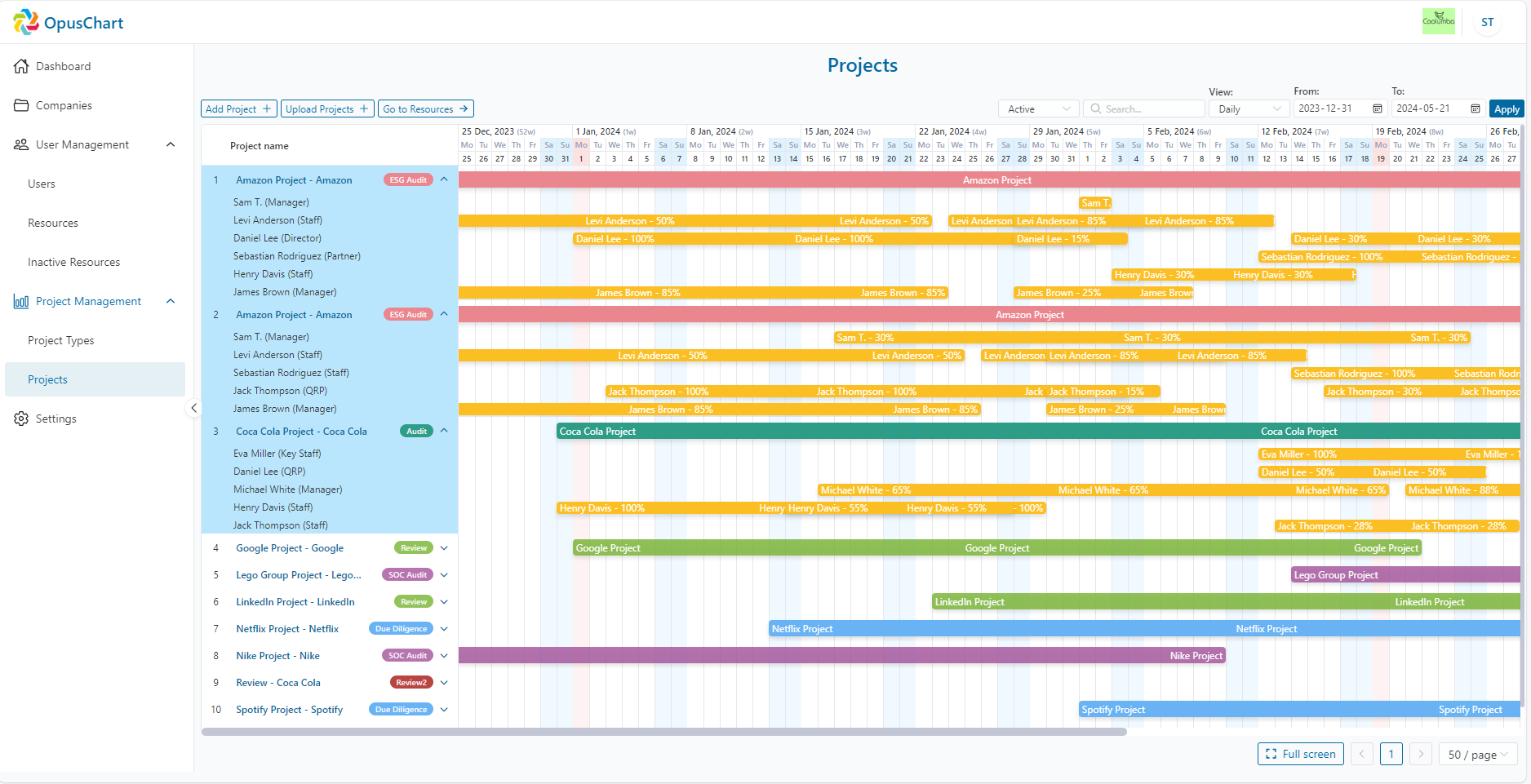 Opus Chart Reviews, Prices & Ratings | GetApp South Africa 2026