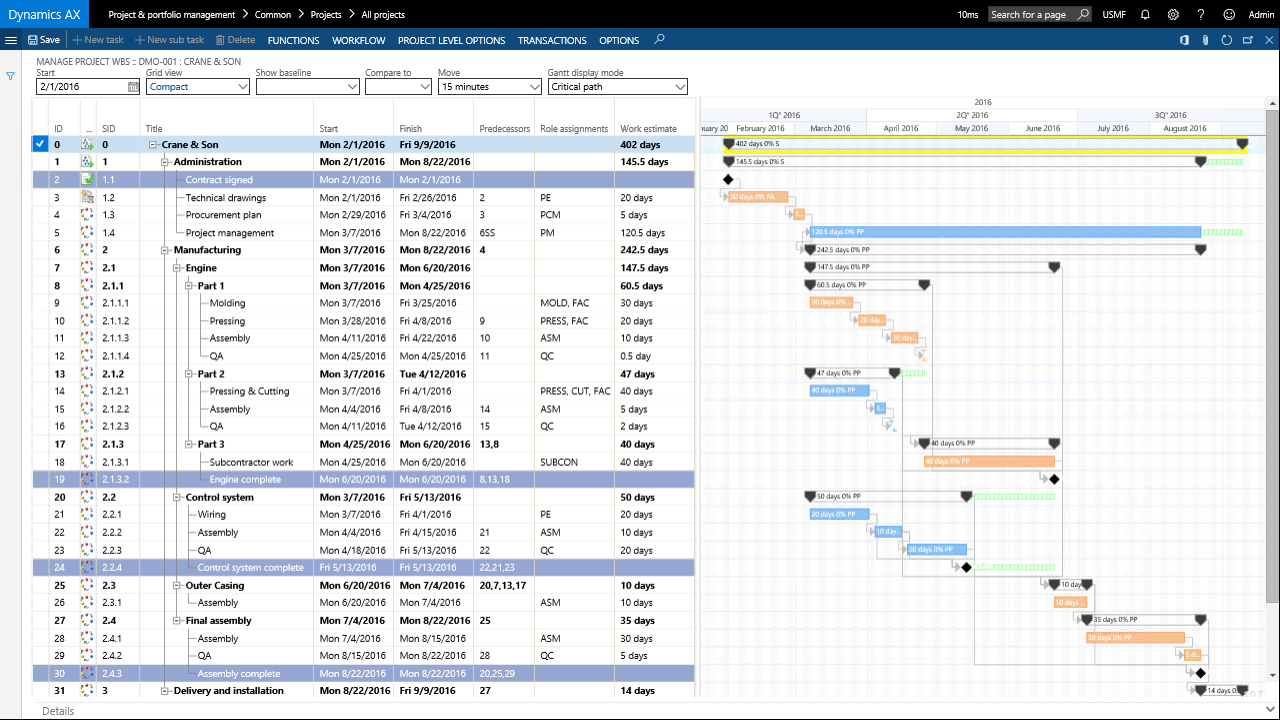 Adeaca Project Business Automation Reviews, Pricing & Ratings | GetApp NZ 2023