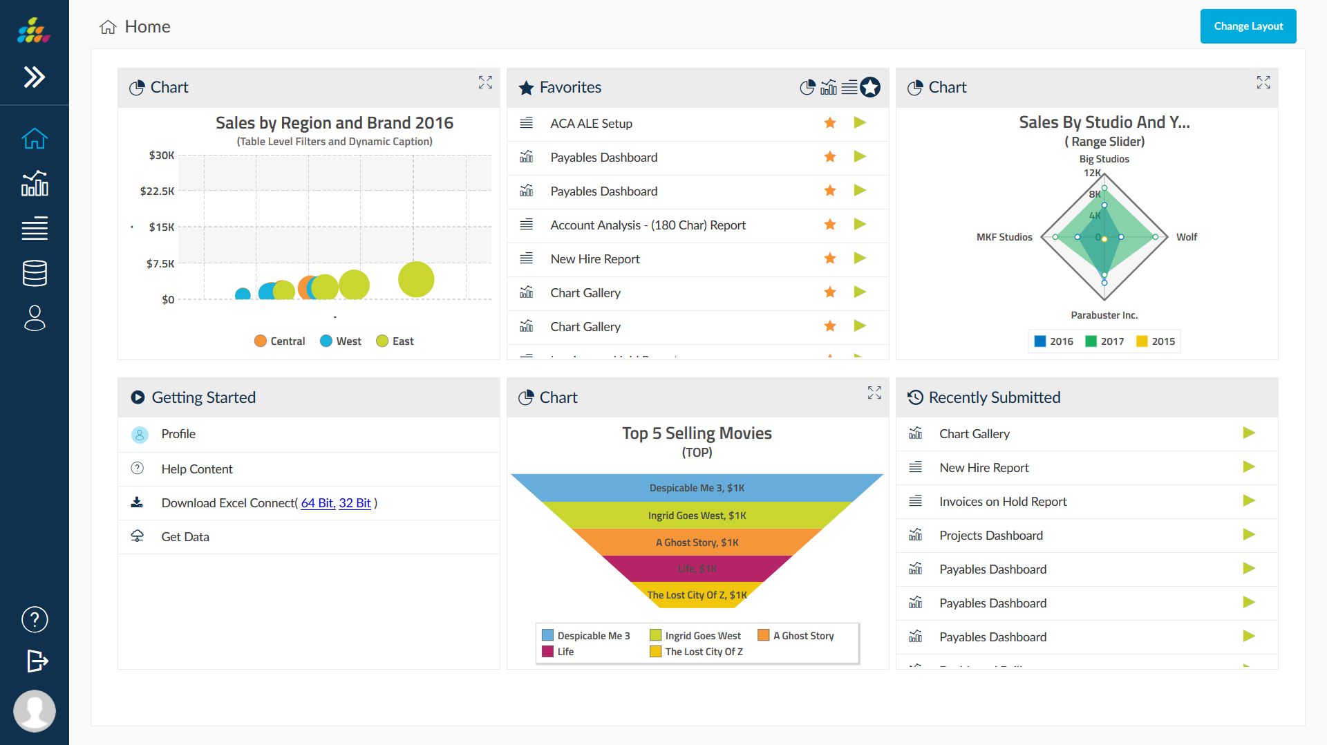 SplashBI Pricing, Features, Reviews & Alternatives | GetApp
