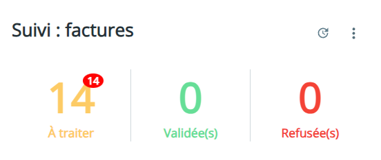 OPEN BEE Electronic Document Management Cost & Reviews - Capterra ...