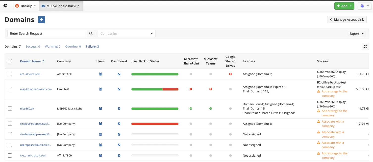 MSP360 Backup for Microsoft 365 and Google Workspace Cost & Reviews ...