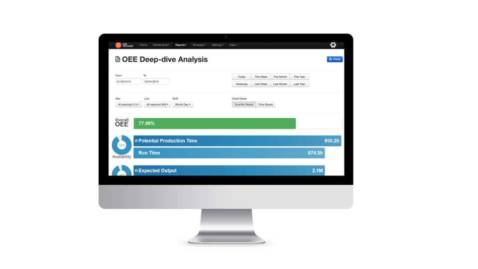 OEE Tracker Pricing, Cost & Reviews - Capterra UK 2025