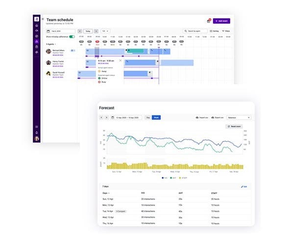 Fusion Connect CCaaS | Reviews, Pricing & Demos - SoftwareAdvice IE