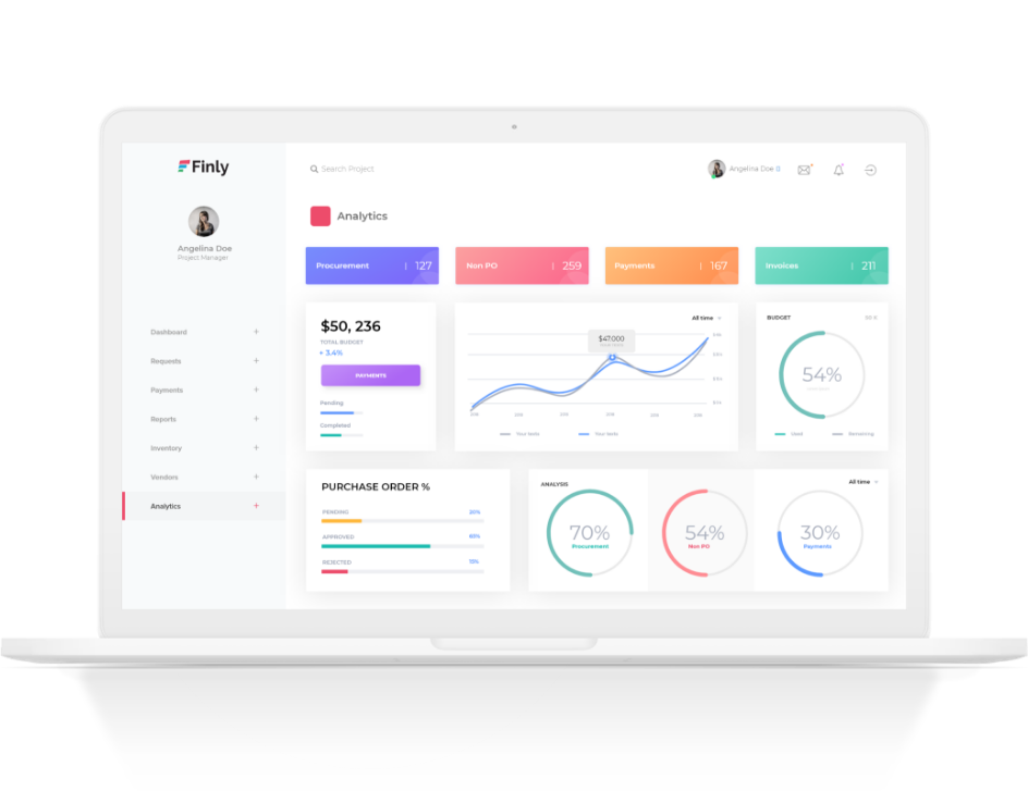 Finly.io: precios, funciones y opiniones | GetApp México 2025