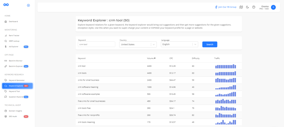 Brand Overflow Software - 2024 Reviews, Pricing & Demo