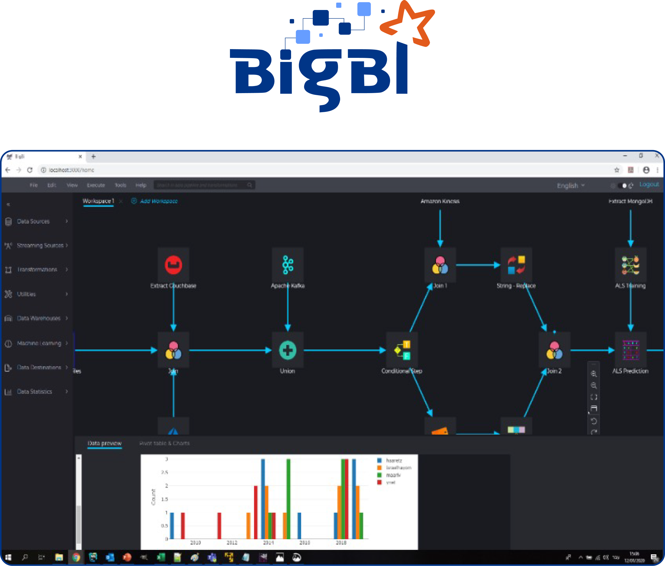 BigBI Software - 2025 Reviews, Pricing & Demo