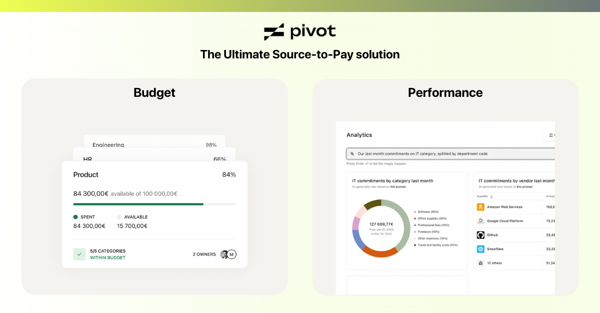 Pivot Software Reviews, Demo & Pricing - 2024