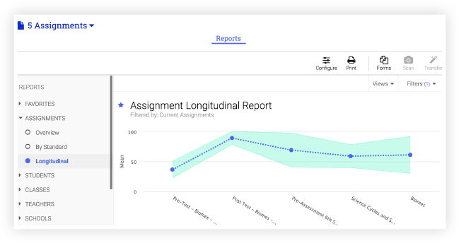 GradeCam Cost & Reviews - Capterra Australia 2022