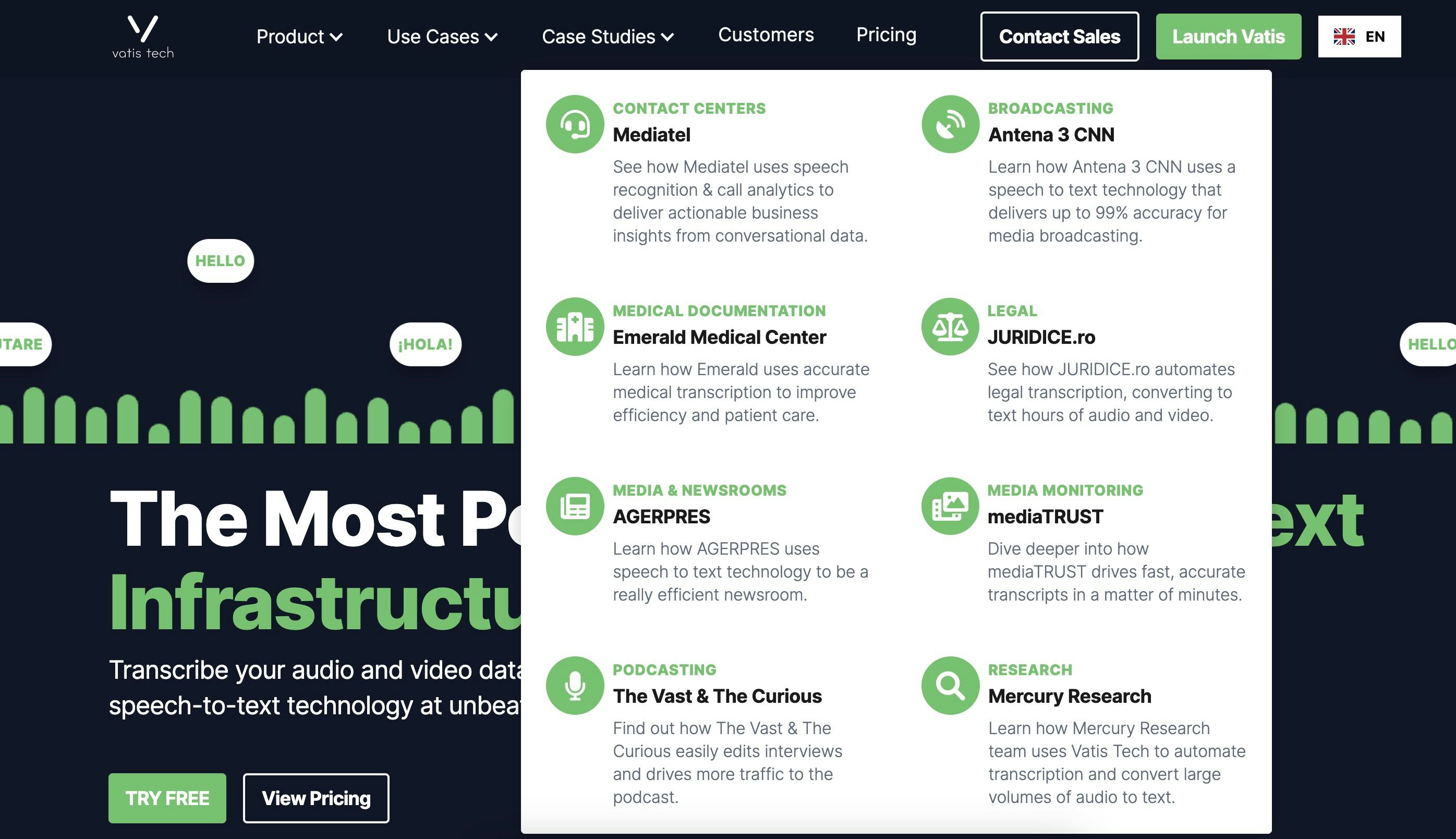 Vatis Tech Software - 2024 Reviews, Pricing & Demo