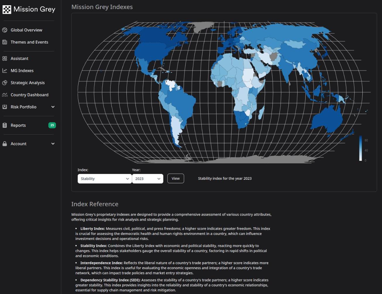 Mission Grey Pricing, Alternatives & More 2025 | Capterra