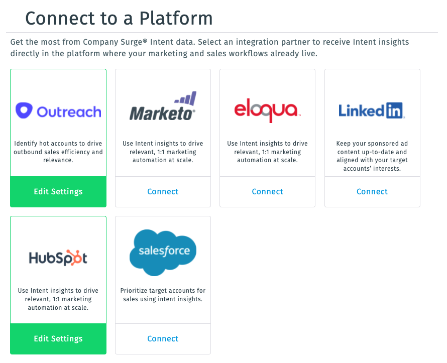 Company Surge Analytics Cost & Reviews - Capterra Australia 2023