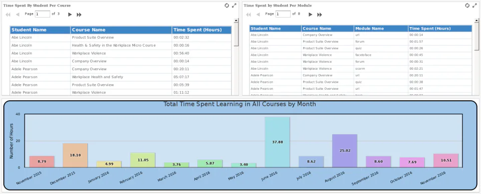 Zoola Analytics Cost & Reviews - Capterra Australia 2026