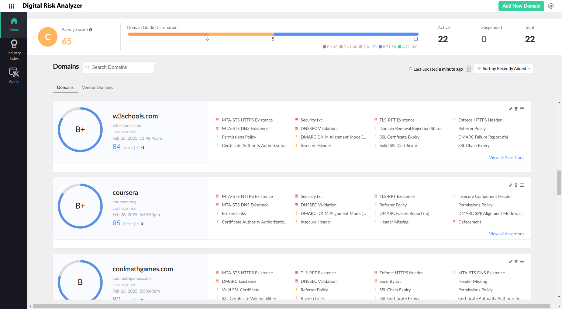 Site24x7 Digital Risk Analyzer Pricing, Alternatives & More 2025 | Capterra