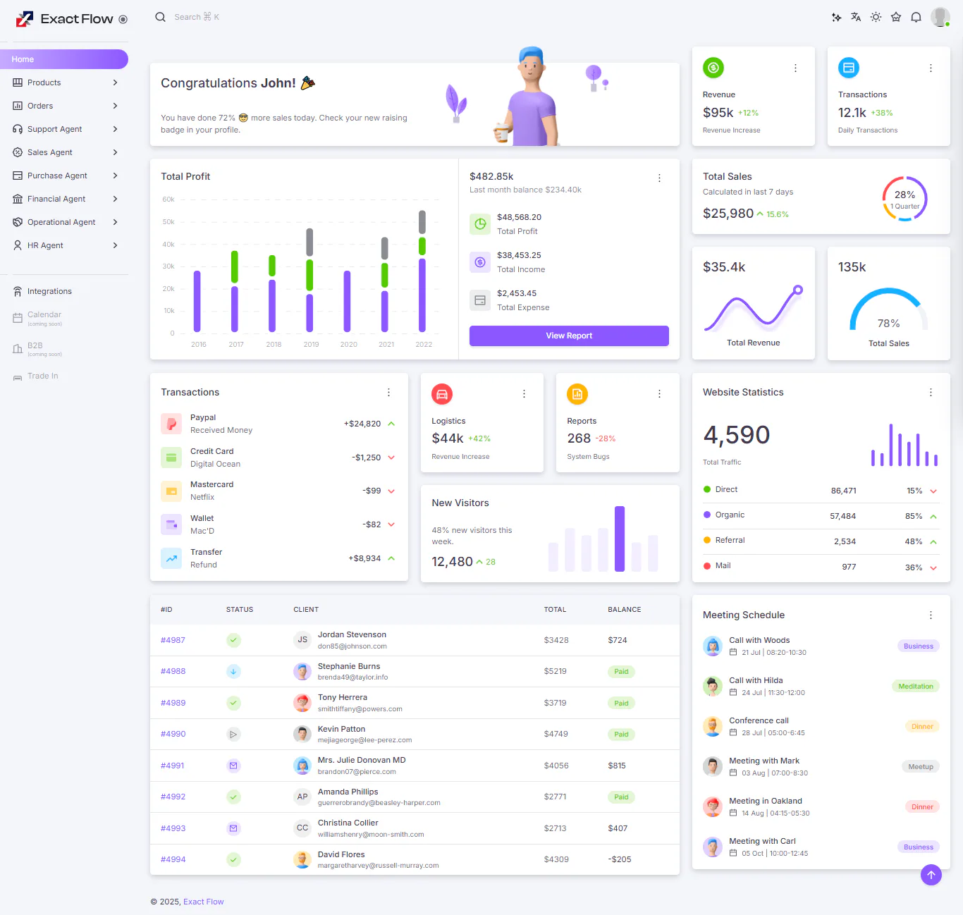 Exact Flow Price, Features, Reviews & Ratings - Capterra India