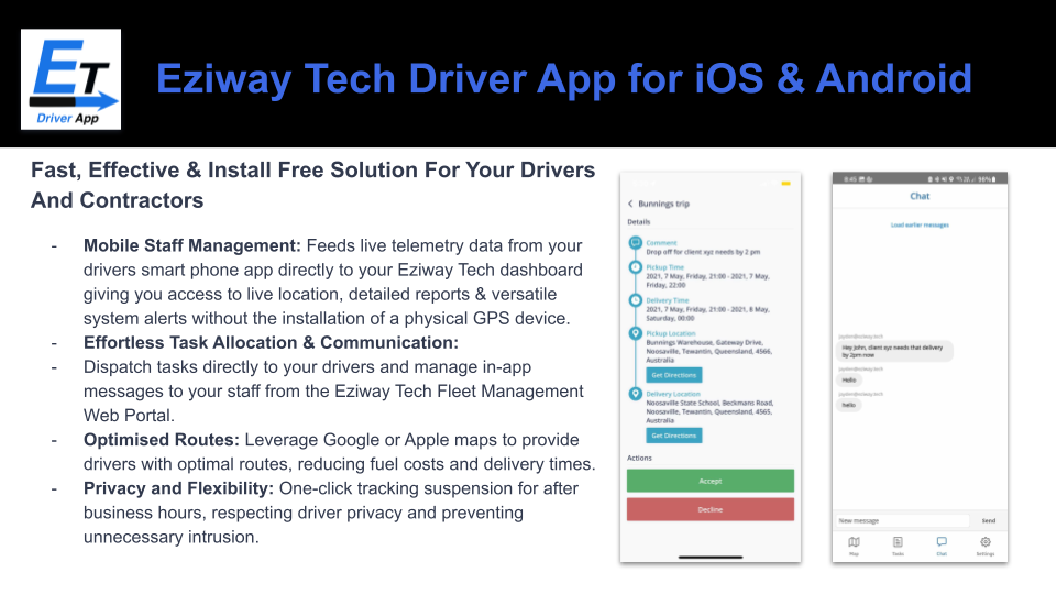 Eziway Tech Software - 2024 Reviews, Pricing & Demo