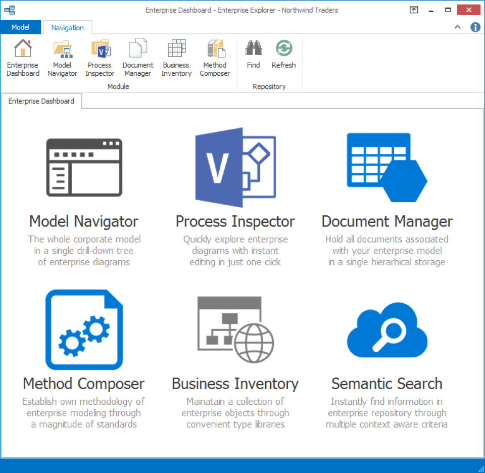 Enterprise Explorer Discount - Up To 25% on Enterprise Explorer Budget