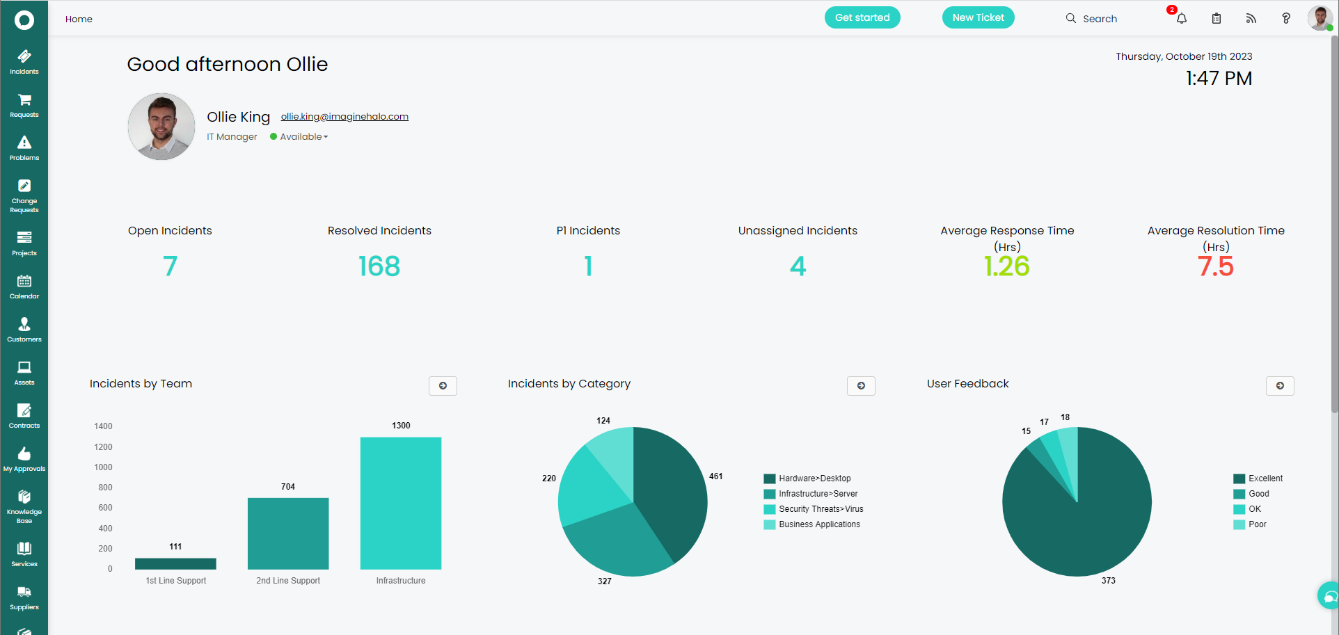 HaloITSM Pricing, Alternatives & More 2024 | Capterra